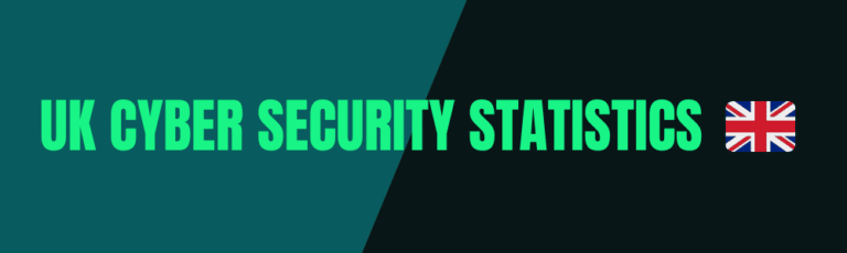 UK Cyber Security and Cyber Crime Statistics: The Current State of Play